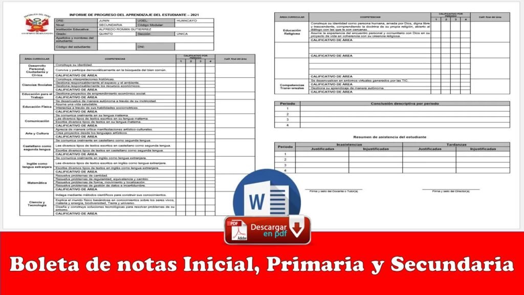 Modelo de informe de evaluación diagnóstica - Docentes al día