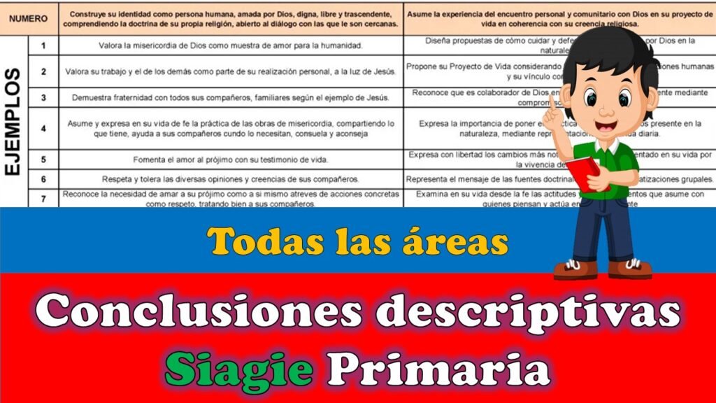 Ejemplos De Conclusiones Descriptivas Para El Mejor